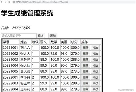 【javaweb开发 Servlet】day06 学生成绩管理系统 实现分页功能javaweb学生成绩管理系统 Csdn博客