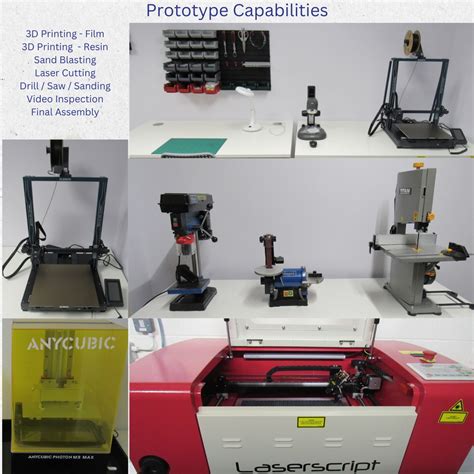 Invent Design Build On Linkedin Productdevelopment Rapidlearningcyles Iotdevices