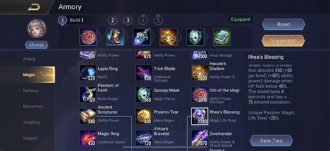 Ishar Build Discussion Opinions On This Build Rarenaofvalor