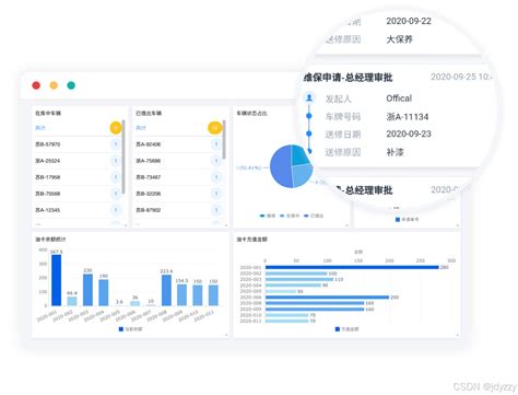 8个高效率办公工具推荐，帮助你提高办公效率效率工具 Csdn博客