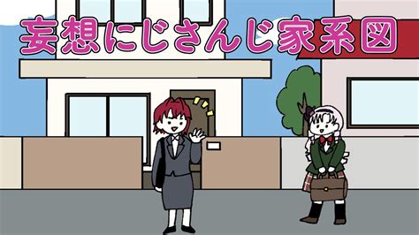 【手描き切り抜き】にじさんじ家系図の話から妄想が加速するろめじゅり【アンジュ・カトリーナ】 Youtube