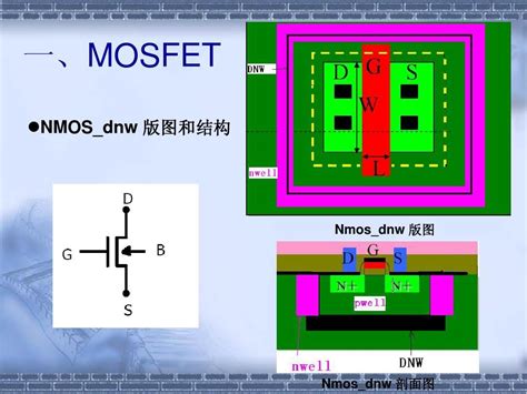 CMOS工艺器件结构 word文档在线阅读与下载 无忧文档