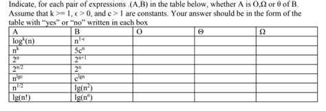 Answered Indicate For Each Pair Of Expressions… Bartleby