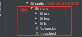 SpringBoot Vue 前后端合并部署 加了冰的才叫可乐 博客园