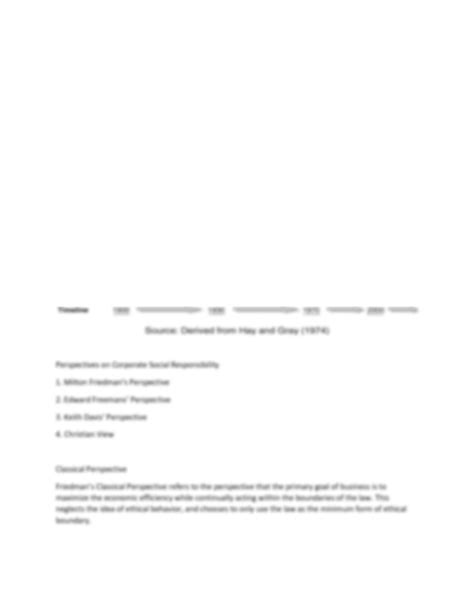 Solution Historical Phases Of Corporate Social Responsibility Studypool