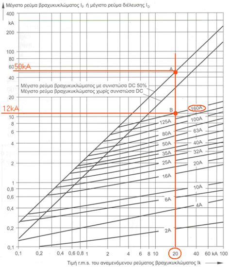 TiSoft Engineering Software