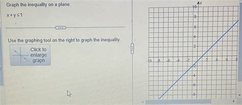 Solved Graph The Inequality On A Plane Y Xy≤ 1 Use The Graphing Tool