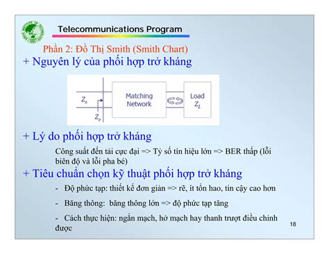 Do Thi Smith Chart Pdf