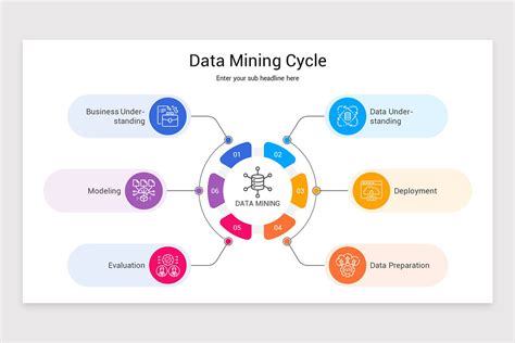 Data Mining Presentation Powerpoint Template Nulivo Market