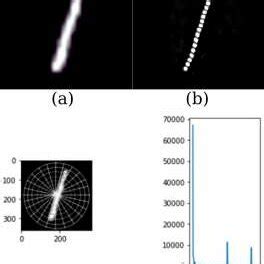Mnist Dataset Number A Original Data B The Data In Which It Download Scientific Diagram