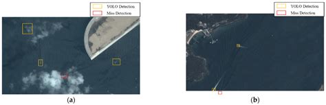 An Efficient Ship Detection Method Based On Yolo And Ship Wakes Using High Resolution Optical