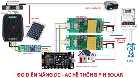 Trang chủ Điện thông minh E smart