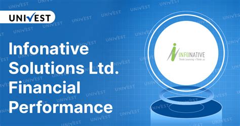 Infonative Solutions Ipo Know Gmp Price Dates And Details