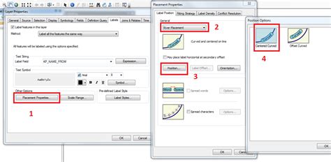 Arcgis Desktop Dynamic Labels Between Points Along Lines Geographic Information Systems