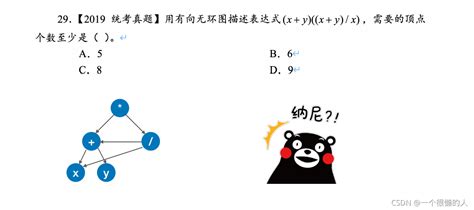 图 —— 有向无环图描述表达式中缀表达式的有向无环图表示 Csdn博客