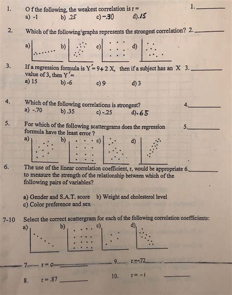 solved 1 of the following the weakest correlation is r a