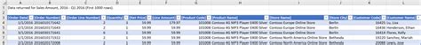 Controlling Drillthrough Using Detail Rows Expressions In Dax Sqlbi