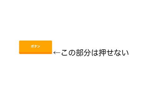 Cssのbox Shadowでボタン下に線影を付けると押せなくなる Iwbjp