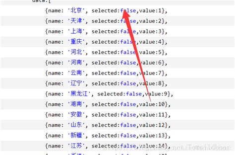 Echarts 绘制地图设置其中某些板块高亮（颜色）echart地图高亮区域颜色 Csdn博客