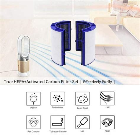 Xhhdqes Air Purifier Hepa And Carbon Filter For Dyson Tp06 Tp09 Hp06