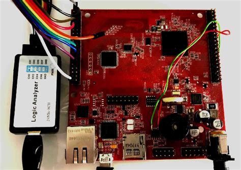 Figure 1 From Performance Evaluation Of Elliptic Curve Libraries On Automotive Grade