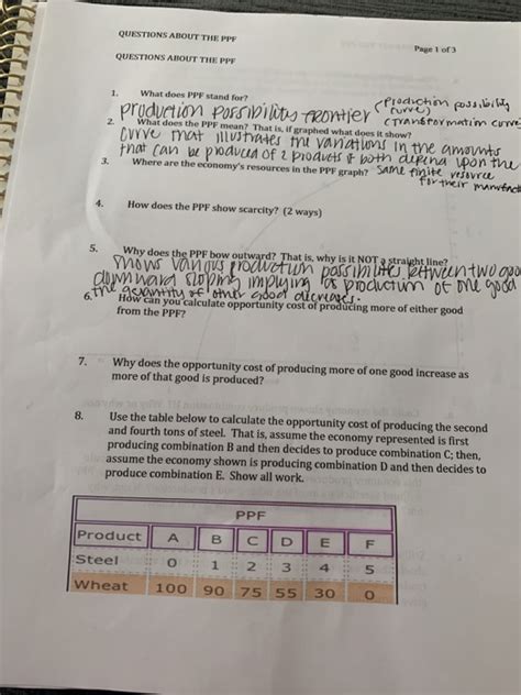 Solved QUESTIONS ABOUT THE PPF Page 1 Of 3 QUESTIONS ABOUT Chegg Com