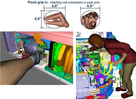 Human Factors In Maintenance And Serviceability Sandalwood Engineering And Ergonomics Human Factors In Maintenance And Serviceability Sandalwood Engineering And Ergonomics