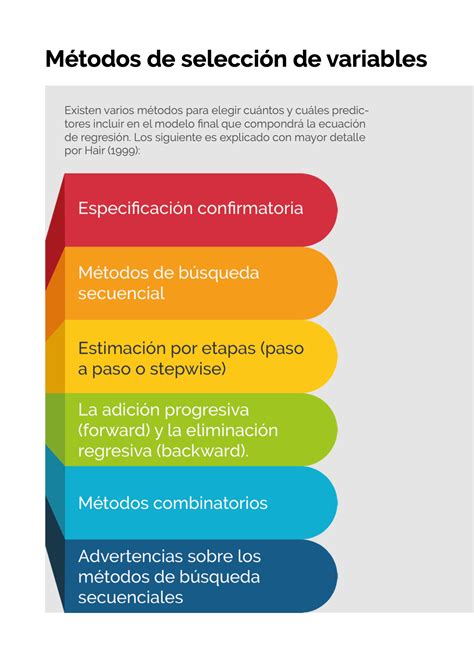 Regresión Lineal Múltiple Sandraavina Página 2 Flip Pdf En Línea