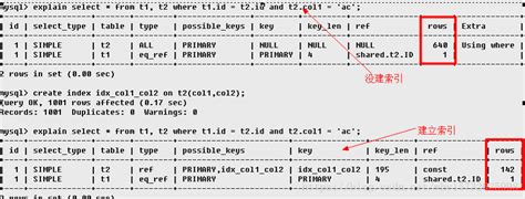 Mysql Explain解析 Fesa