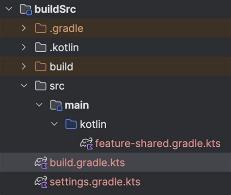 Plugin Id Comandroidlibrary Was Not Found In Any Of The Following Sources Helpdiscuss