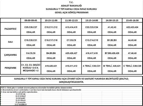 SUNGURLU T TİPİ KAPALI VE AÇIK CEZA İNFAZ KURUMU