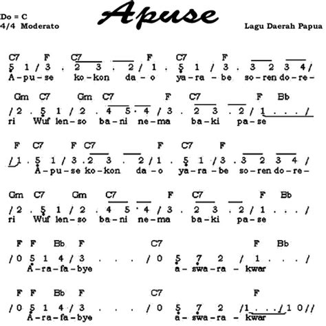 Lirik Lagu Apuse Dan Not Angka Dalam My Xxx Hot Girl