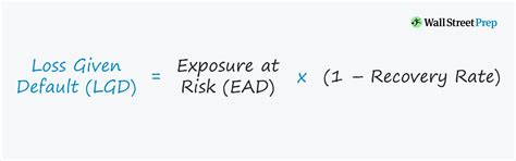 Loss Given Default Lgd Formula Calculator