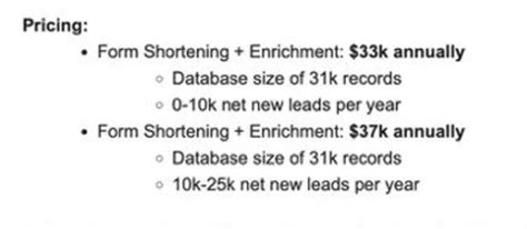 Data Enrichment Automation That Saves More Than 30k Annually