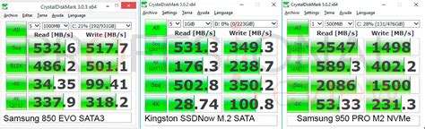 Ssd Sata Vs Nvme Vs M2 Apa Perbedaannya Images