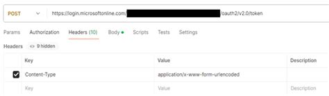 How To Call A ‘custom Api Developed In Dynamics 365 Via Postman