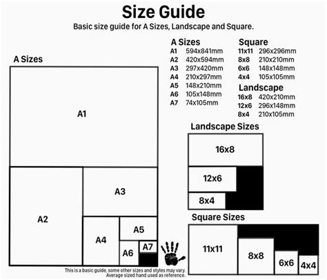 Paper Sizes Explainedfinally Paper Sizes Chart Paper