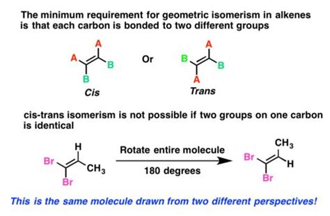 E And Z Notation For Alkenes Understanding Cistrans Isomerism