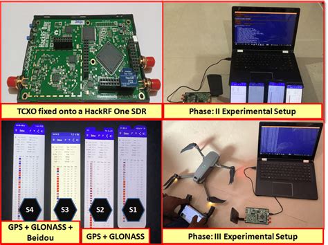 Top Left External Tcxo Connected On Hackrf One Sdr Top Right Indoor