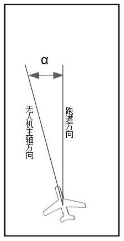 A Visual Landing Guidance Method For Fixed Wing Unmanned Aerial Vehicles Eureka Patsnap