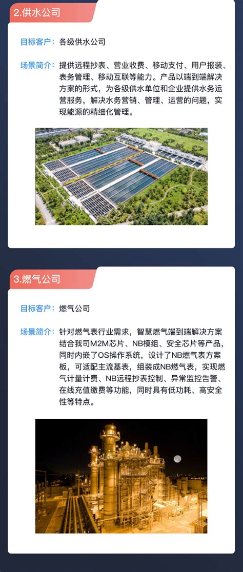 产品详情