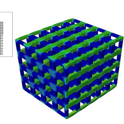 A A Scaffold Unit Cell Used To Illustrate The Calculation Of Elastic Download Scientific