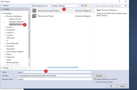 R Chart Into Ssrs Show Chart In Ssrs Part 3 Radacad