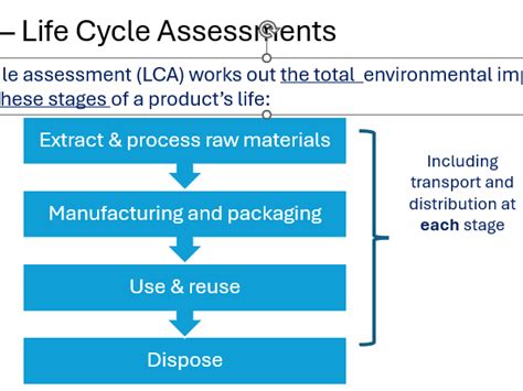 Gcse Chemistry Life Cycle Assessment Teaching Resources