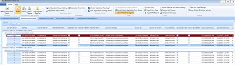 How To Check Active Directory Replication Alexander C Hubbard
