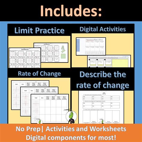AP Precalculus Unit 1 Activity Bundle Google Slides Google Sheets Made By Teachers