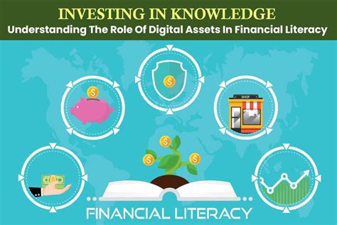 Investing In Knowledge Understanding The Role Of Digital Assets In