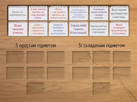Підмет - Сортування за групами
