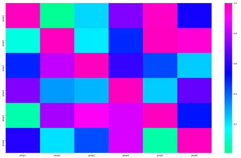 五、python绘图 python有趣的小例子一网打尽，感受python之美