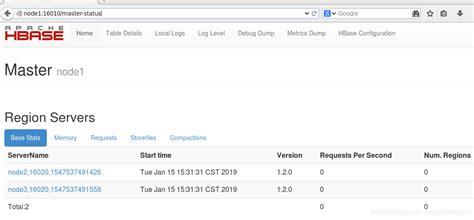Hbase初识、centos66中hbase安装与hbase Shell简单使用高风言的博客 Csdn博客